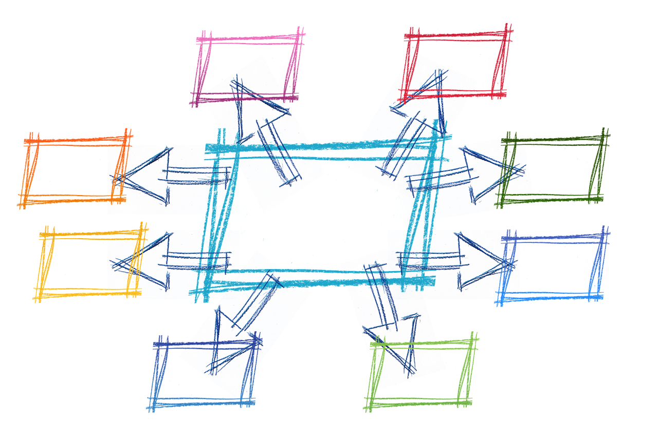 English Vocabulary: Shapes (Bentuk) | Sederet.com